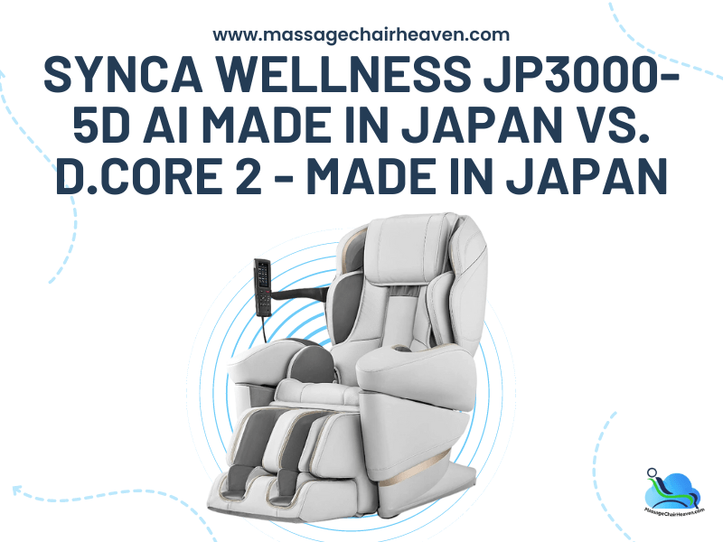 Synca Wellness JP3000-5D AI Made in Japan vs. D. Core 2 - Made in Japa